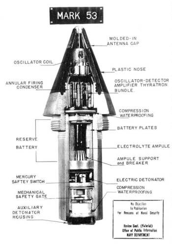 The WWII technology breakthrough with the proximity fuse